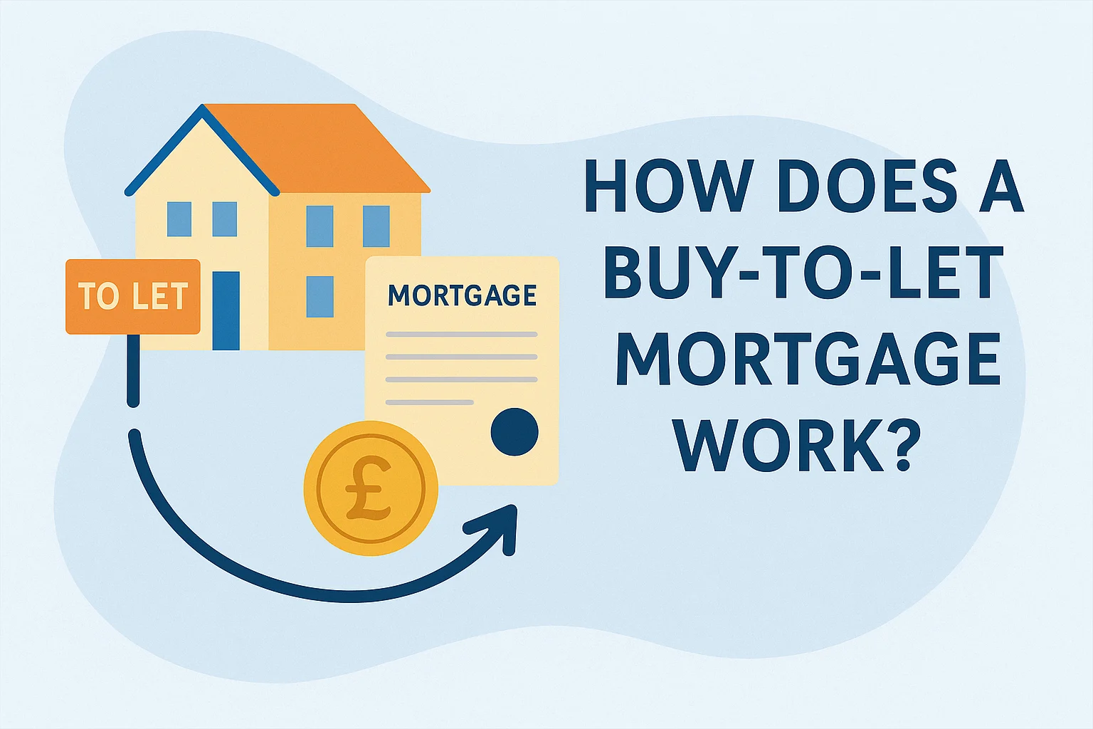 How Does A Buy-to-Let Mortgage Work? | Buy-to-Let Explained